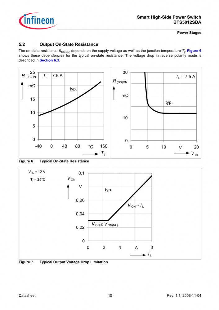 BTS5012SDA datasheet page 10