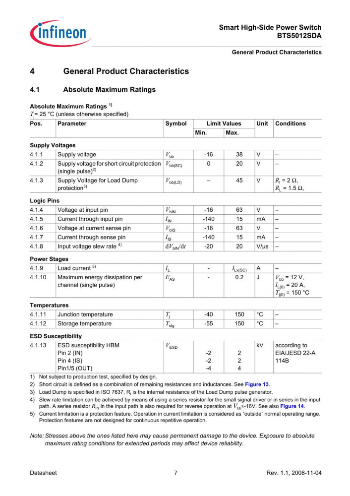 BTS5012SDA datasheet page 7
