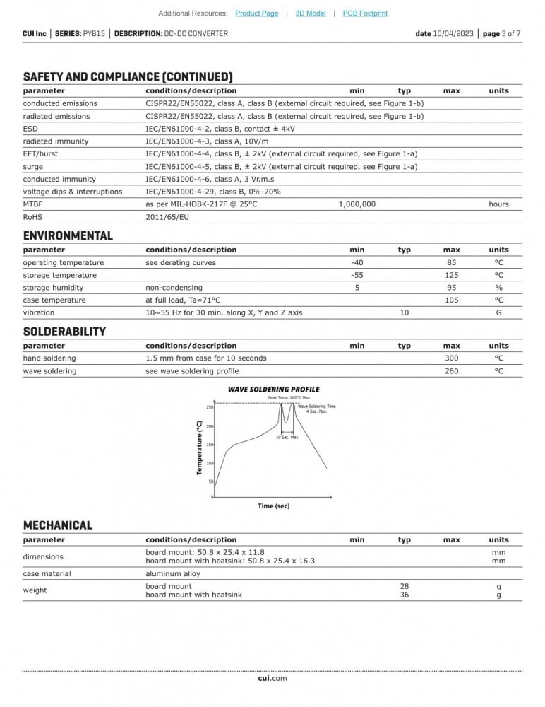 CUI PYB15 datasheet page 3