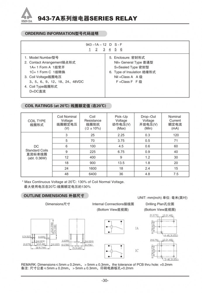 943 series relay datasheet page 2