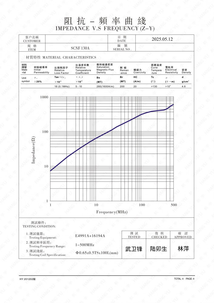 SCNF130A material characteristics