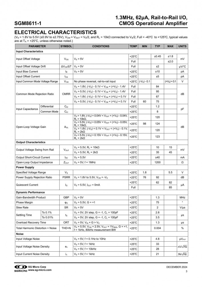 SGM8611-1 datasheet page 3