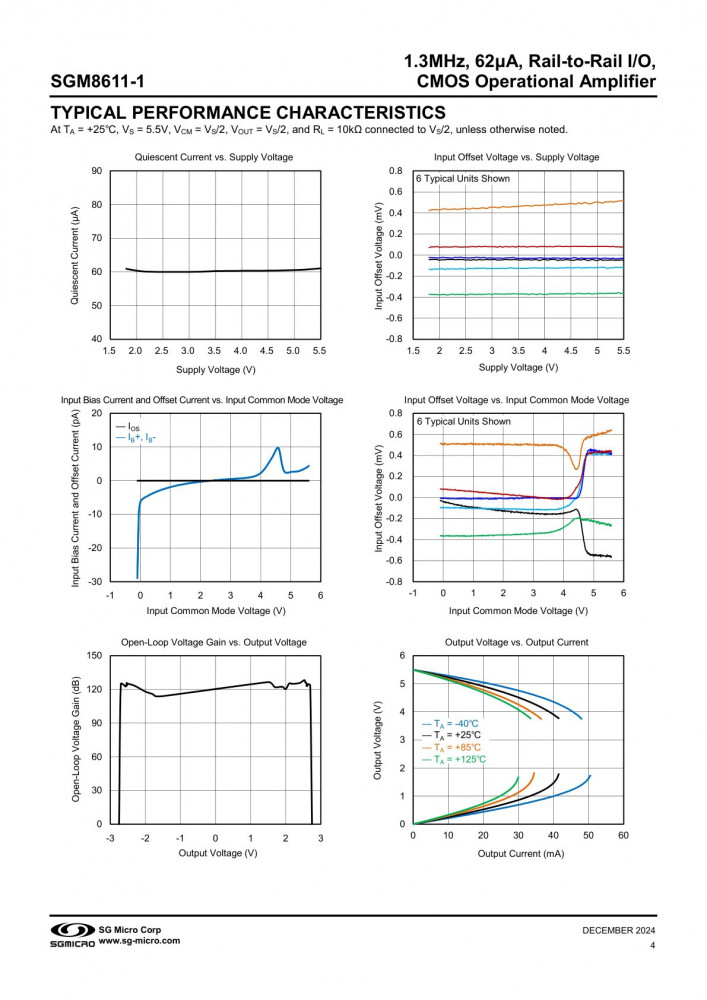 SGM8611-1 datasheet page 4