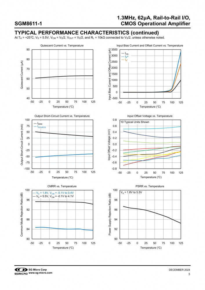 SGM8611-1 datasheet page 5