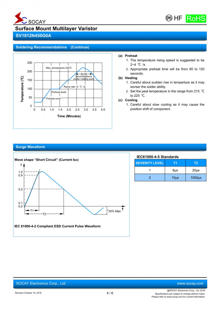 SV1812N450G0A datasheet page 4