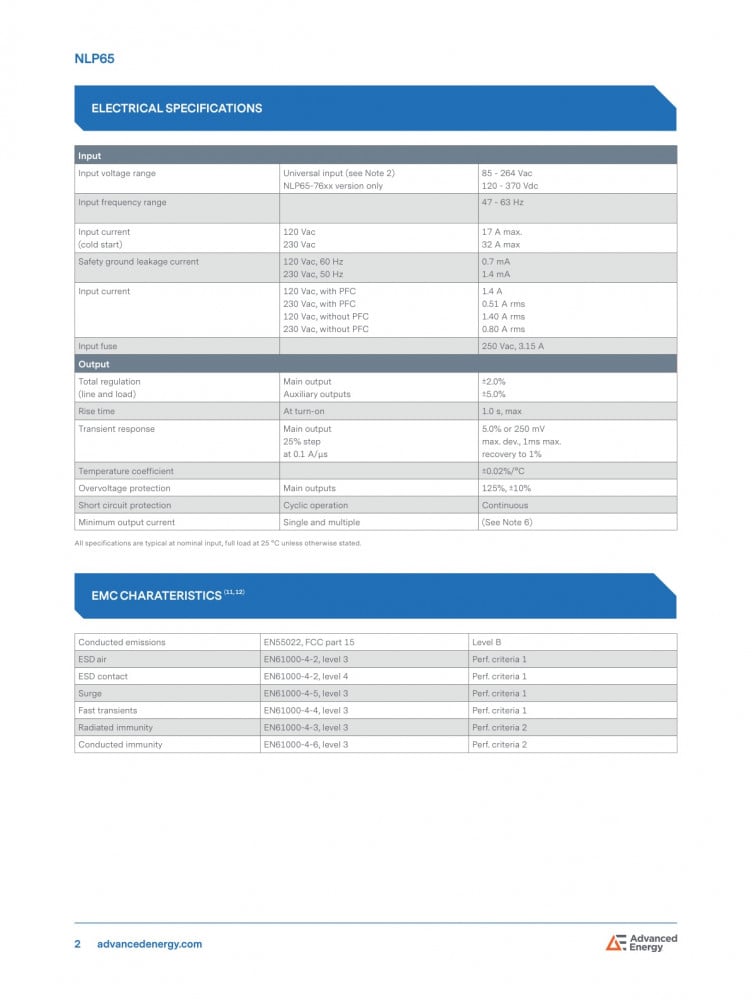 Artesyn NLP65 datasheet page 2