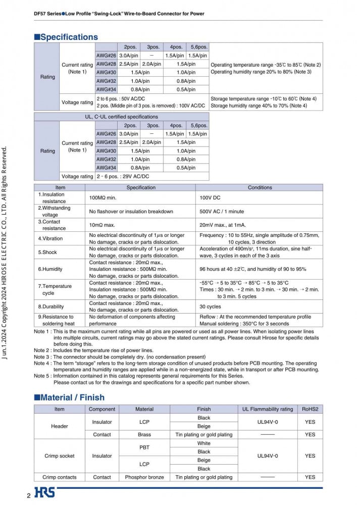 HRS DF57 Series datasheet page 2