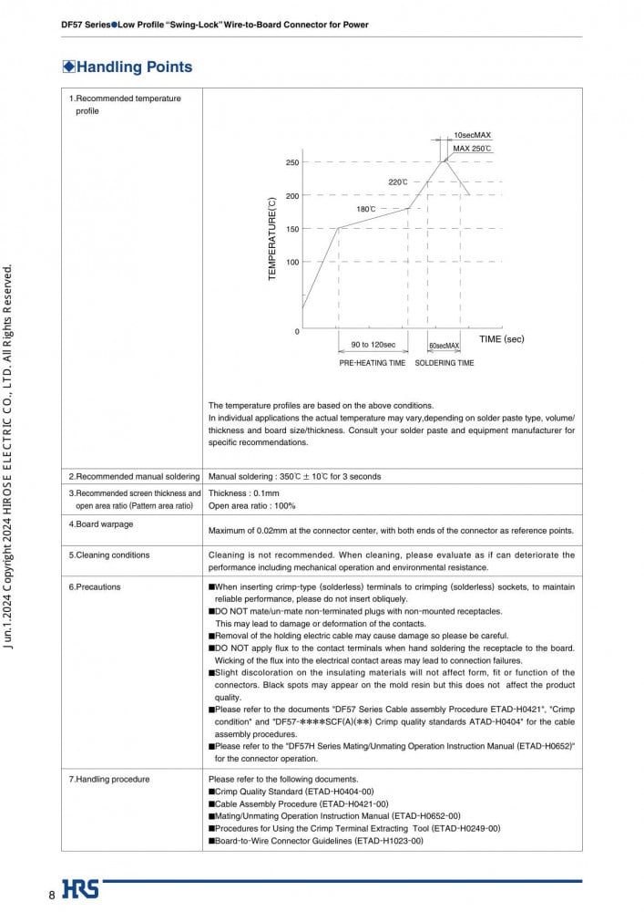 HRS DF57 Series datasheet page 8