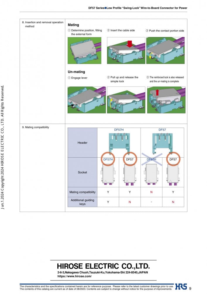 HRS DF57 Series datasheet page 9