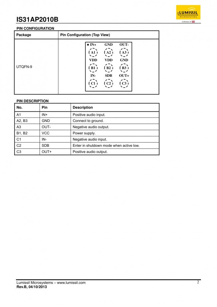 IS31AP2010B datasheet page 2