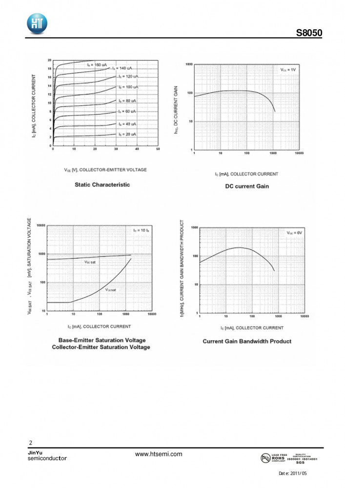 S8050 datasheet page 2