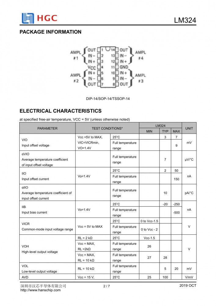 LM324 datasheet page 2