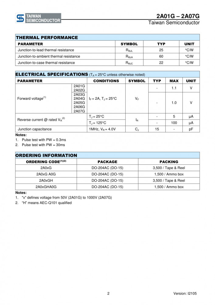 2A01G datasheet page 2