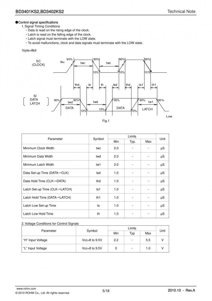 BD3402KS2 technical document page 5