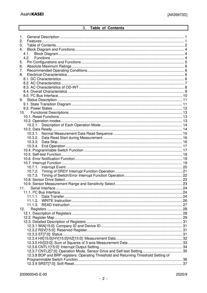 AK09973D datasheet page 2