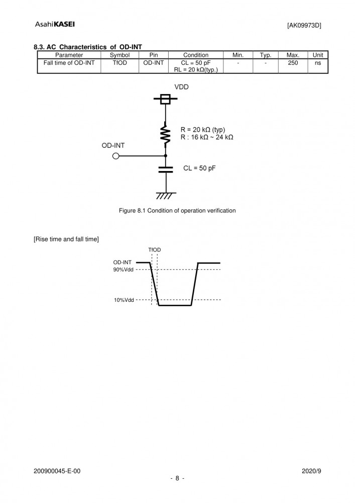 AK09973D datasheet page 8