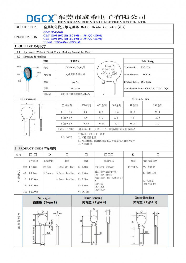 DGCX MOV specification page 4