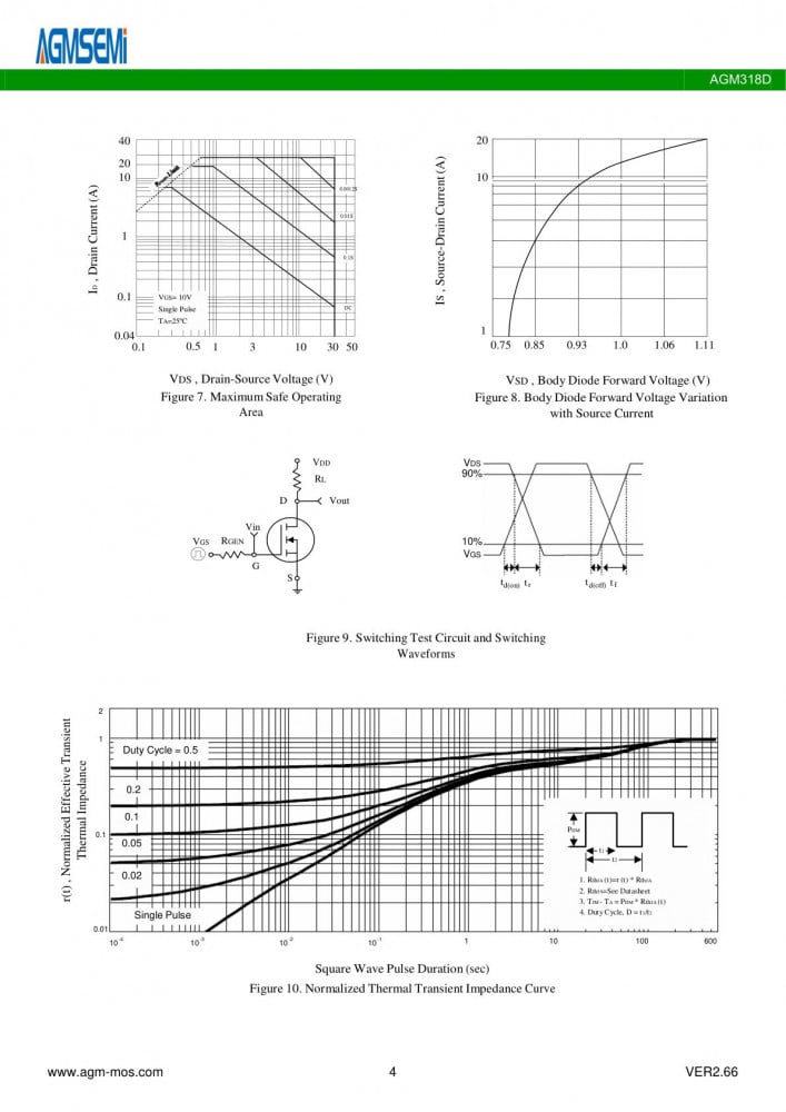 AGM318D datasheet page 4
