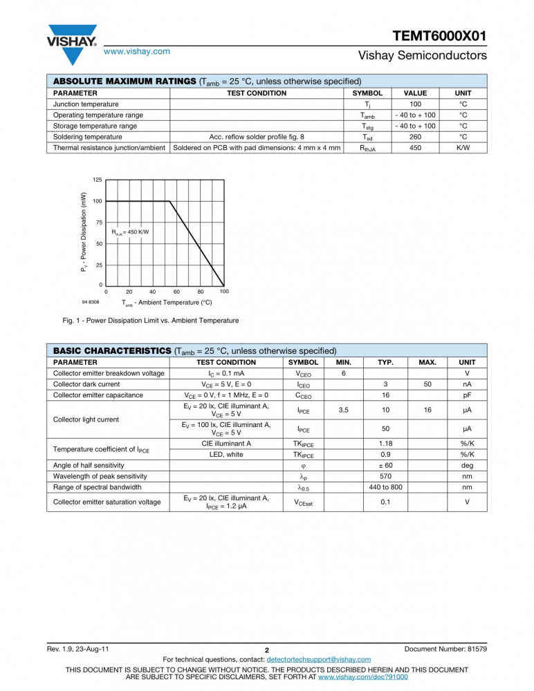TEMT6000X01 technical document page 2
