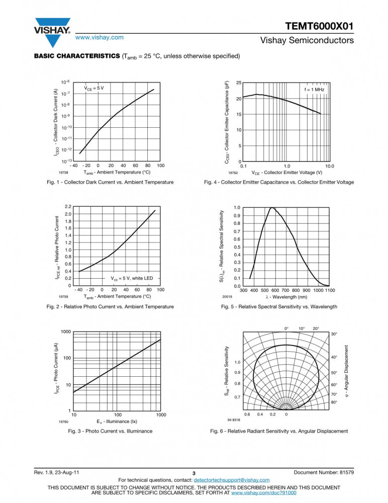 TEMT6000X01 technical document page 3