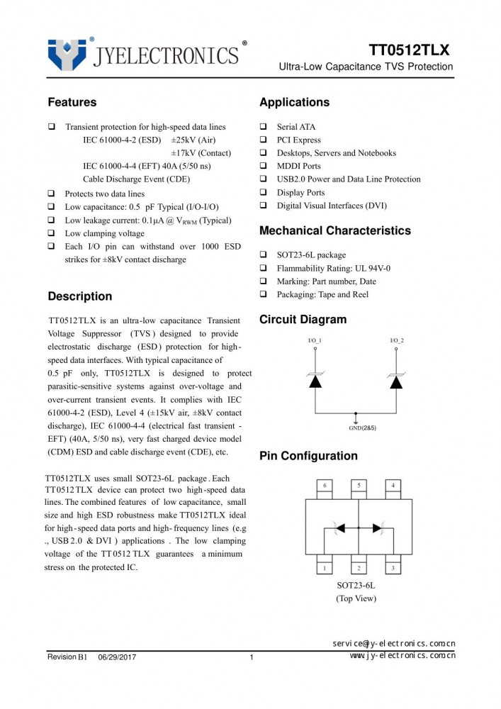 TT0512TLX datasheet page 1