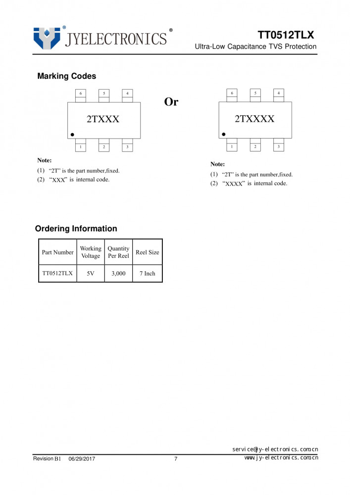 TT0512TLX datasheet page 7