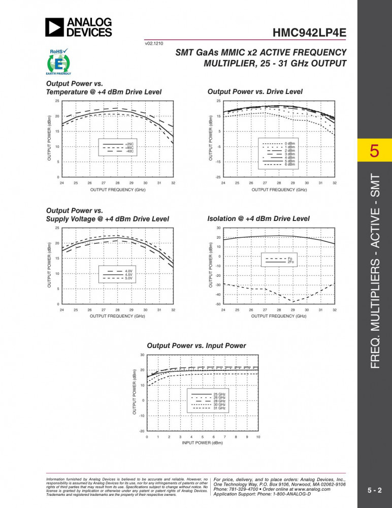 HMC942LP4E technical document, page 2