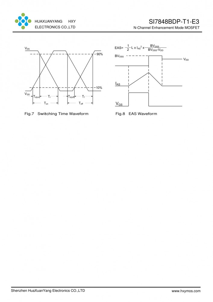 SI7848BDP-T1-E3 datasheet page 4