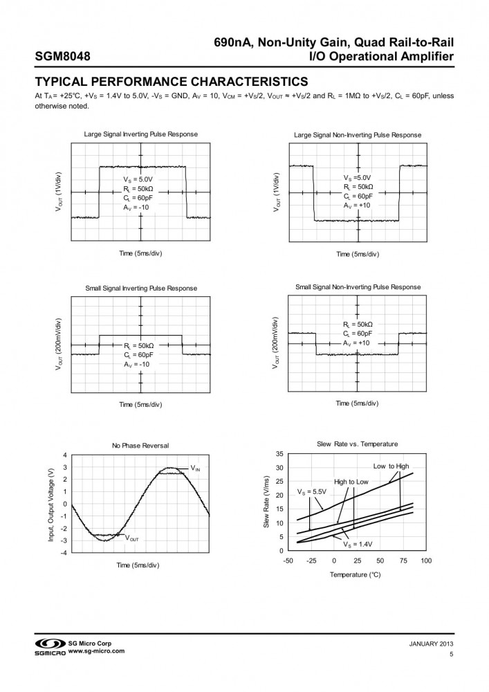 SGM8048 datasheet page 5