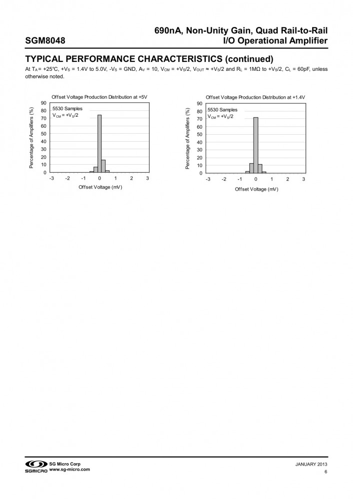 SGM8048 datasheet page 6