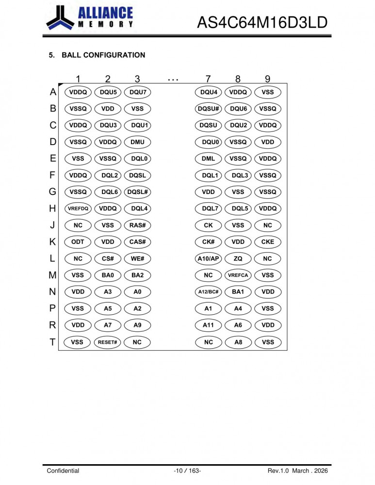 Datasheet page 10
