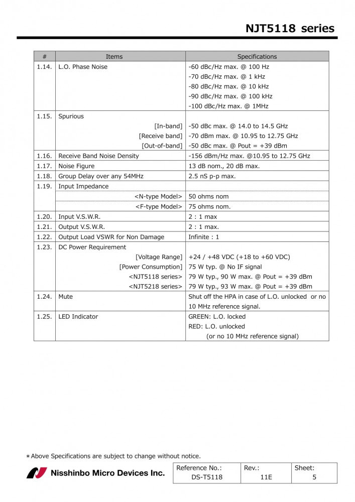 NJT5118 series datasheet page 5