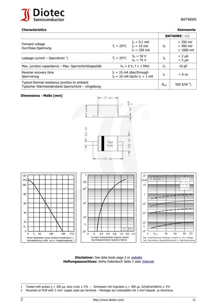 DIOTEC BAT46WS datasheet page 2
