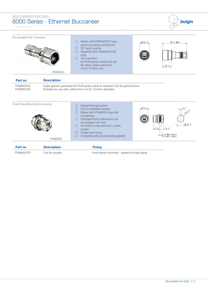 Bulgin PXP6037 technical document page 2