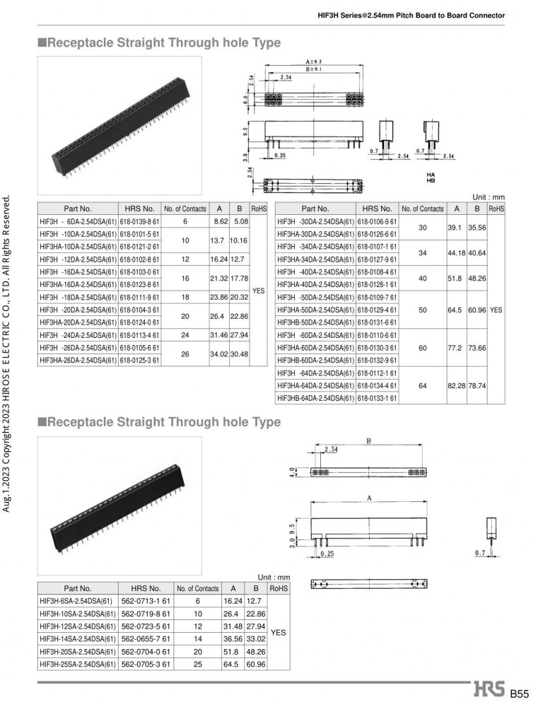 HIF3H series catalog page 3