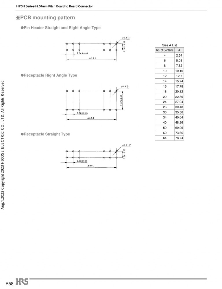 HIF3H series catalog page 6