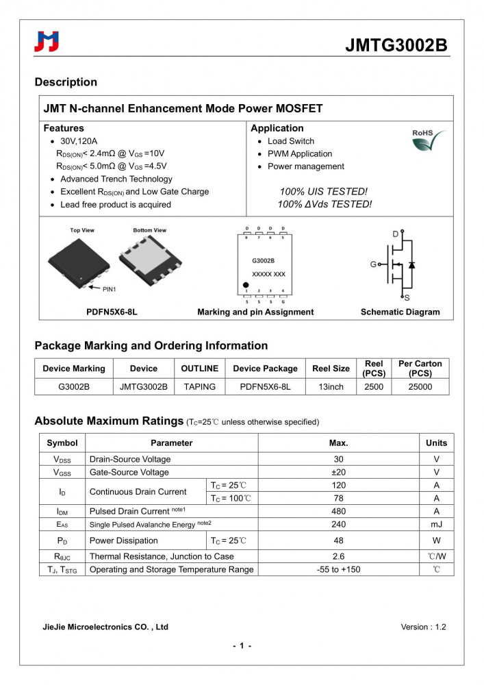JMTG3002B datasheet page 1