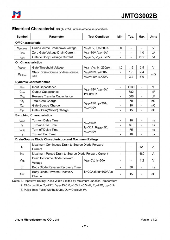 JMTG3002B datasheet page 2