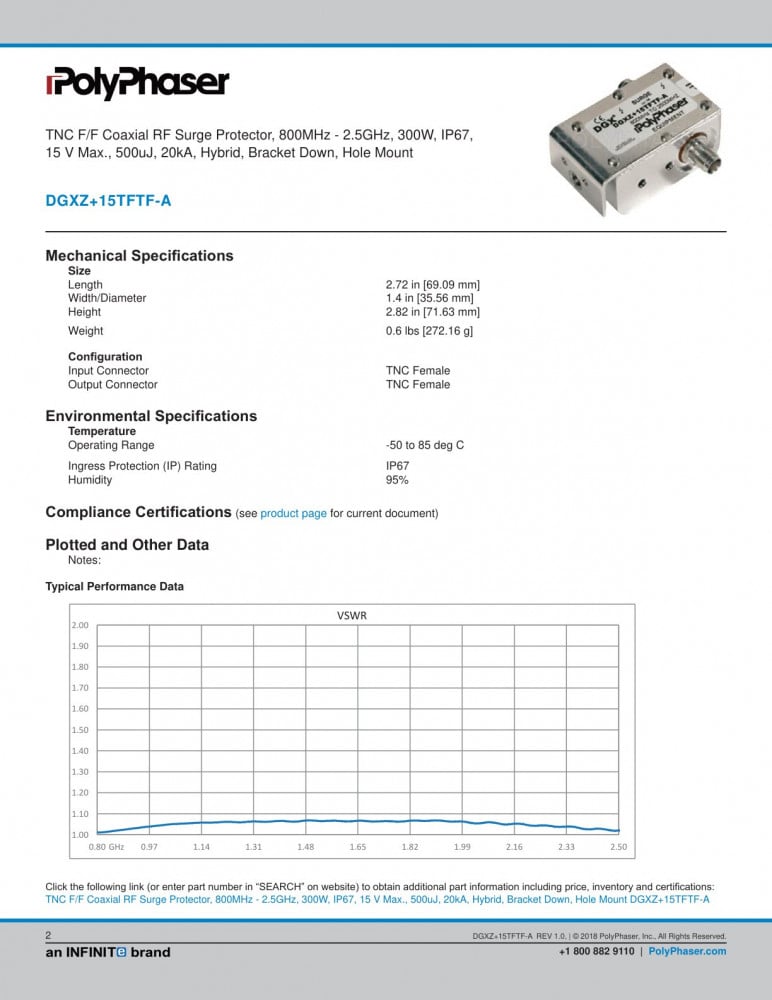 DGXZ+15TFTF-A product documentation page 2