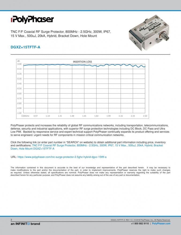 DGXZ+15TFTF-A product documentation page 3
