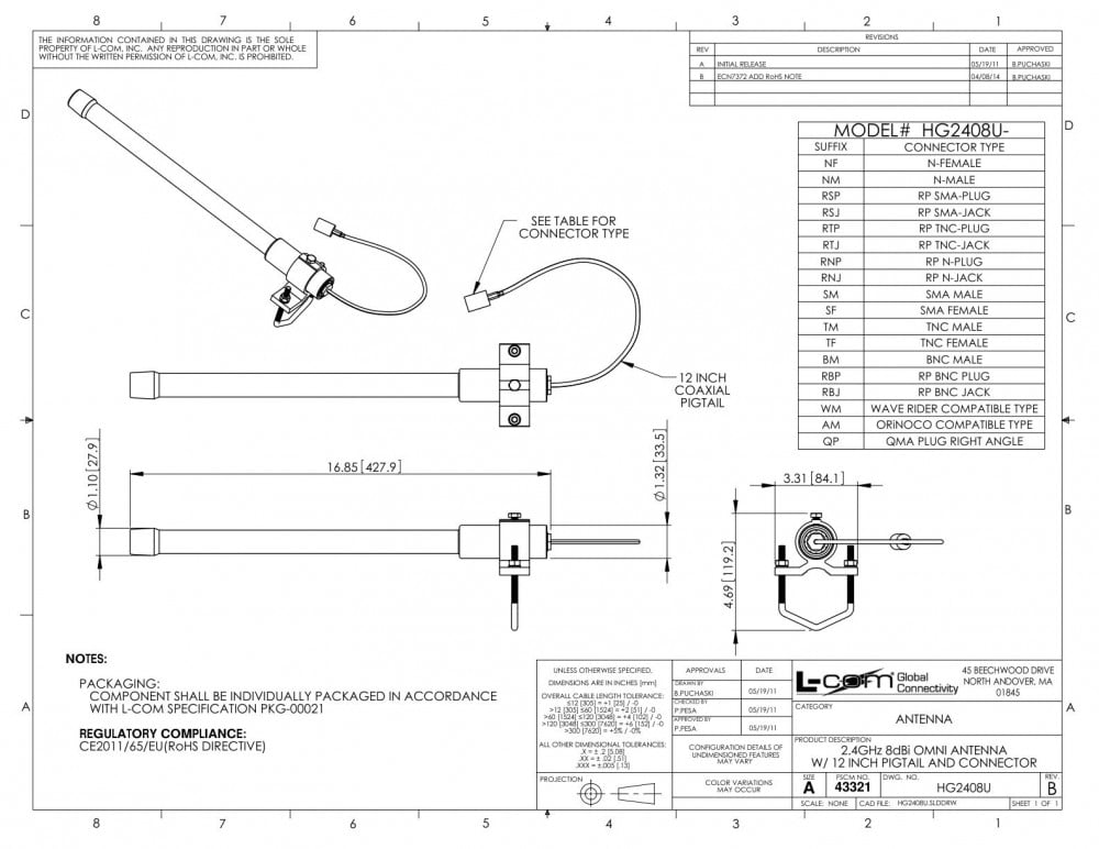 HG2408U-RSP technical document