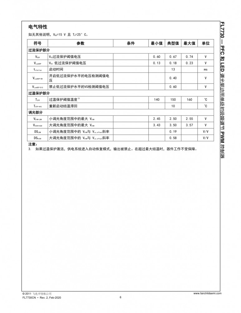 FL7730 datasheet page 7