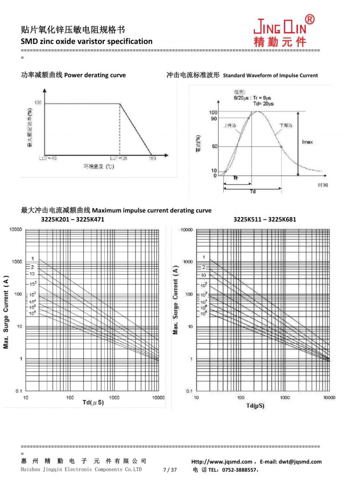 Jingqin specification page 7