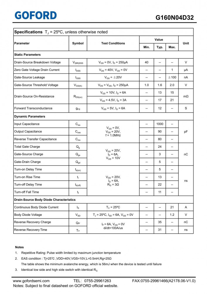 G160N04D32 datasheet page 2