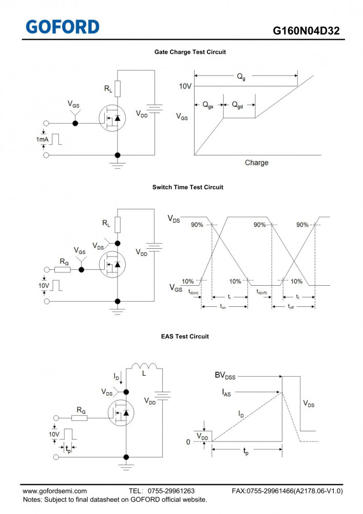 G160N04D32 datasheet page 3