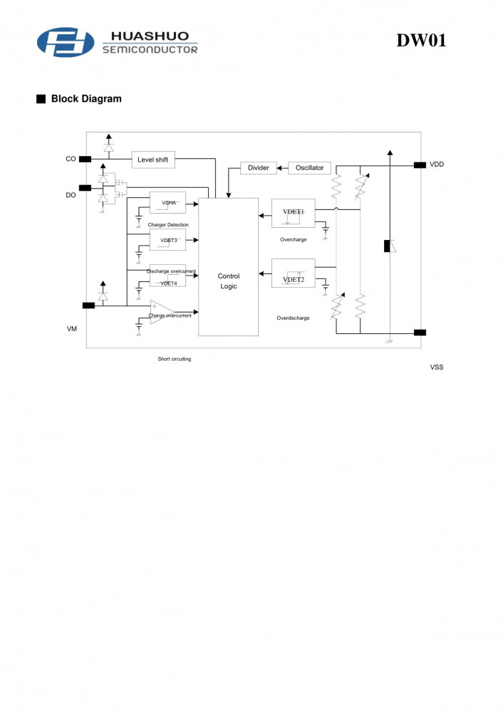 DW01 datasheet page 2