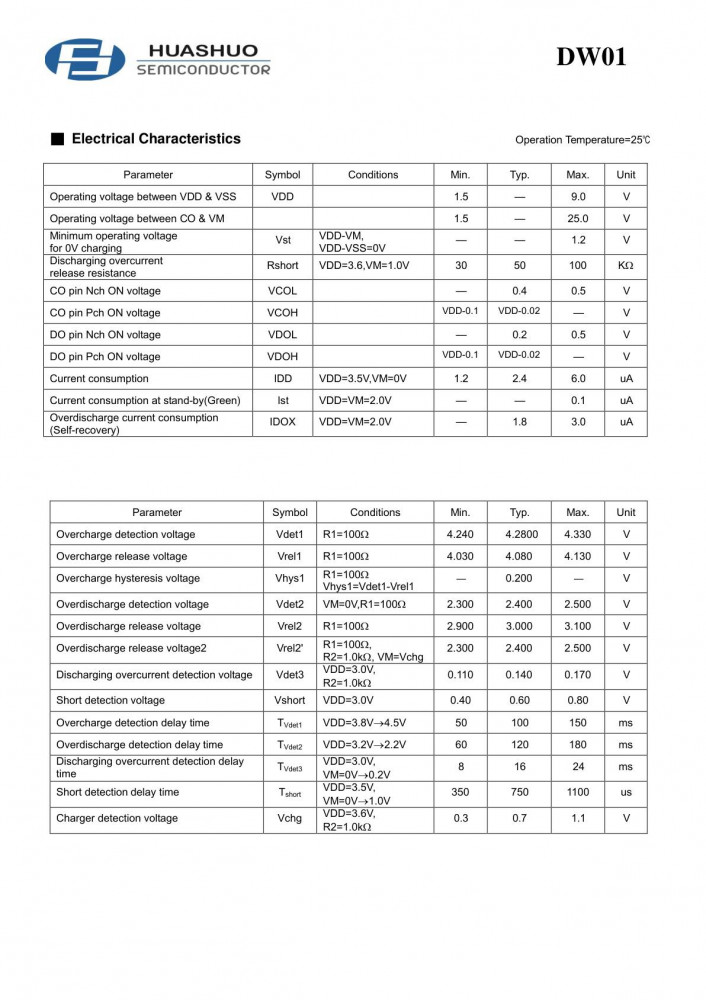 DW01 datasheet page 4