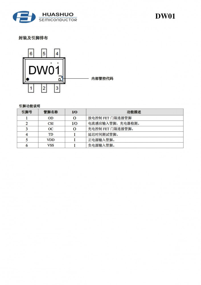 DW01 datasheet page 6