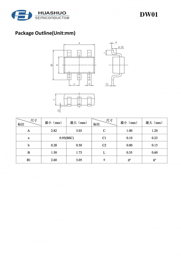 DW01 datasheet page 7