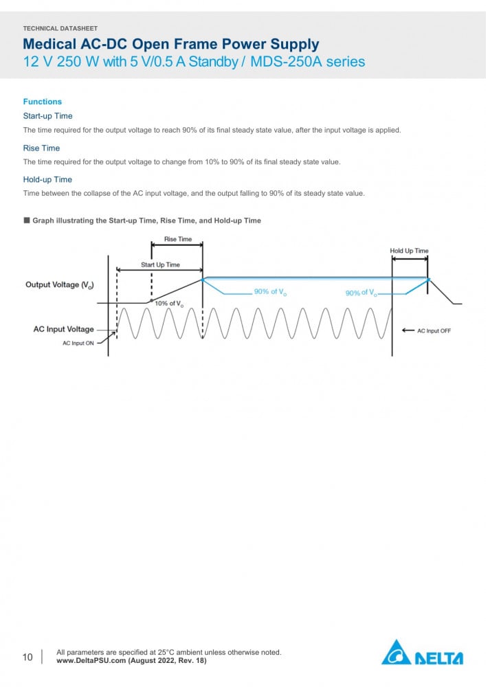 MDS-250APB12 AA datasheet page 10